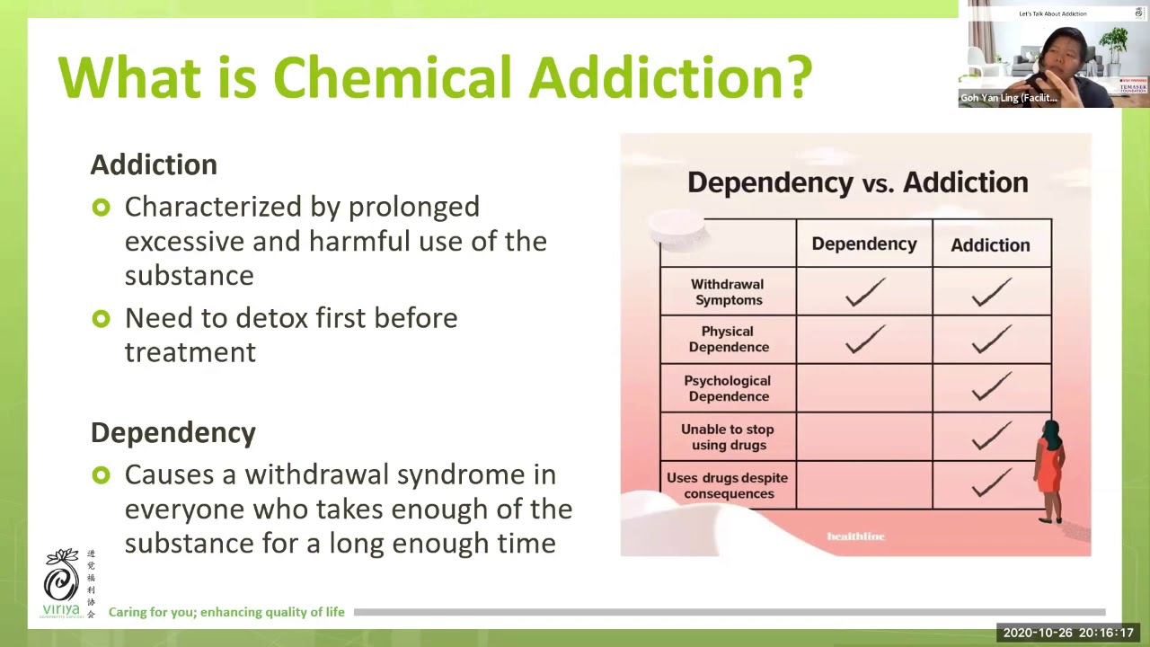 Chemical Addictions - YouTube
