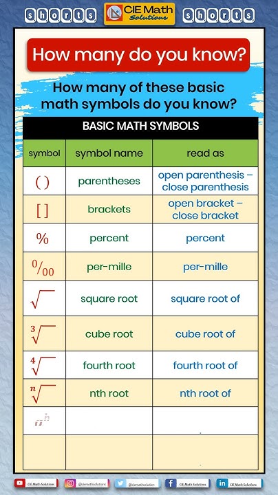 ️How many of these basic math symbols do you know? [Part 2] |Basic math ...