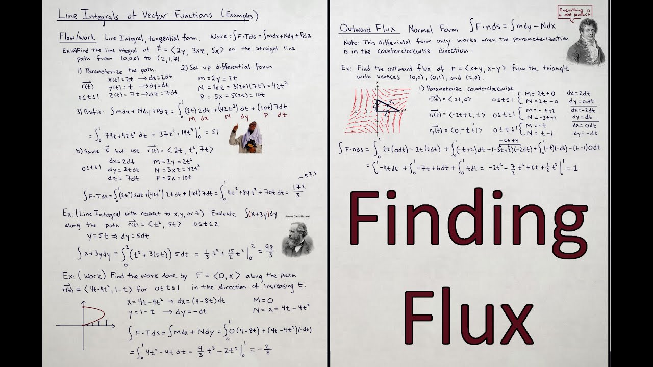 How do you calculate Flux? - YouTube