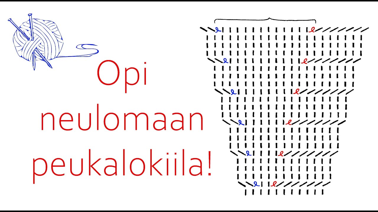 Näin neulot peukalokiilan - YouTube