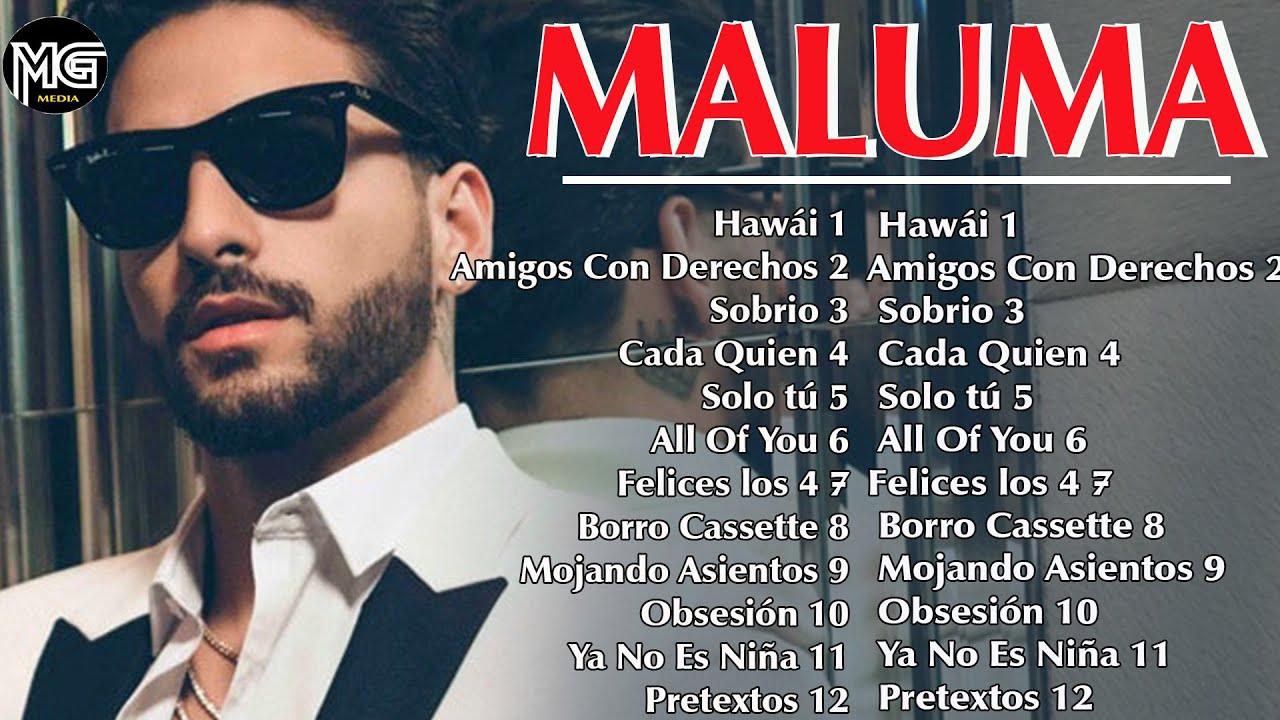Best Songs Of Maluma Top Playlist Hits Maluma 2022 - YouTube