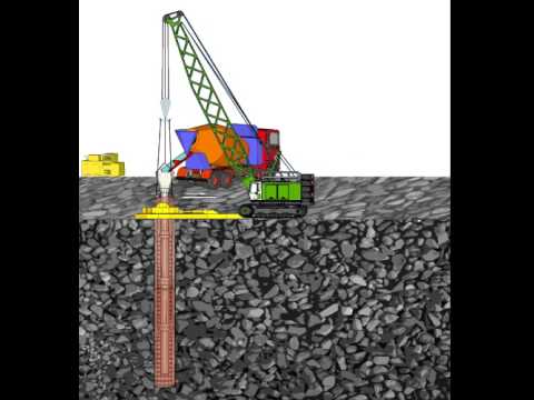 Pile Foundation by All Casing Method - YouTube