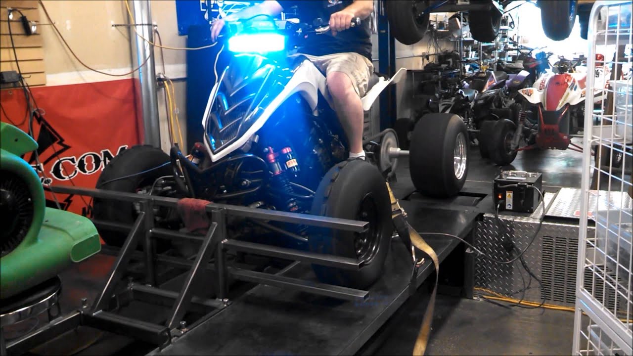 Xtreme Motorworks R1 Raptor Dyno Run - YouTube