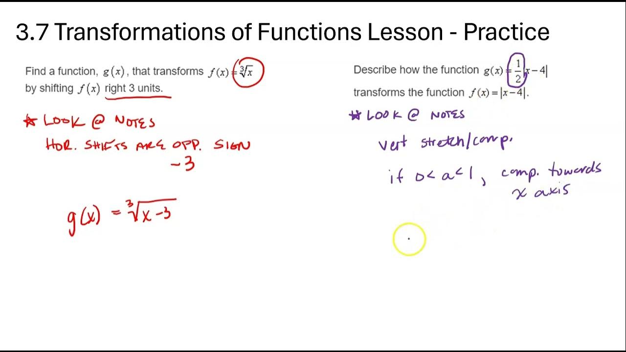 3.7 Transformations of Functions Practice Video - YouTube