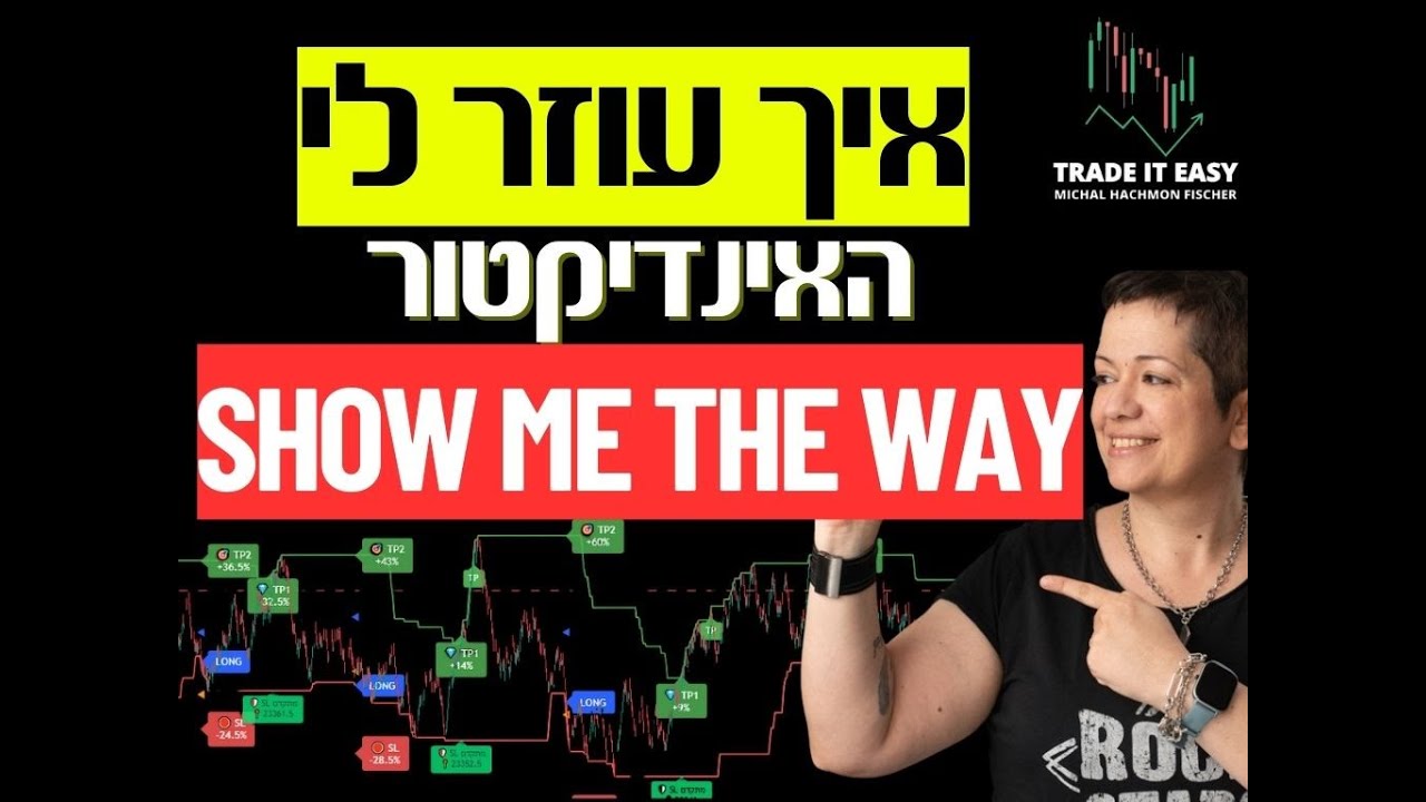 איך האינדיקטור SHOW ME THE WAY מסייע לי בקבלת החלטות במסחר - YouTube