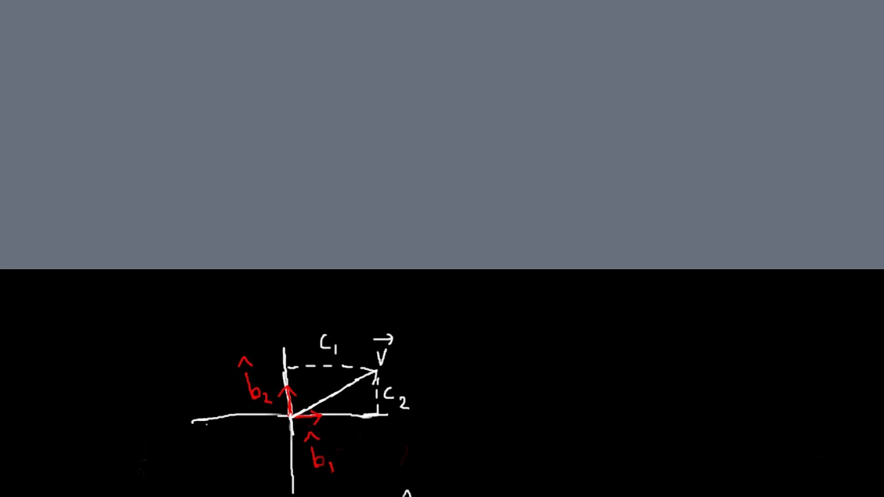 Intro to QM Series - YouTube