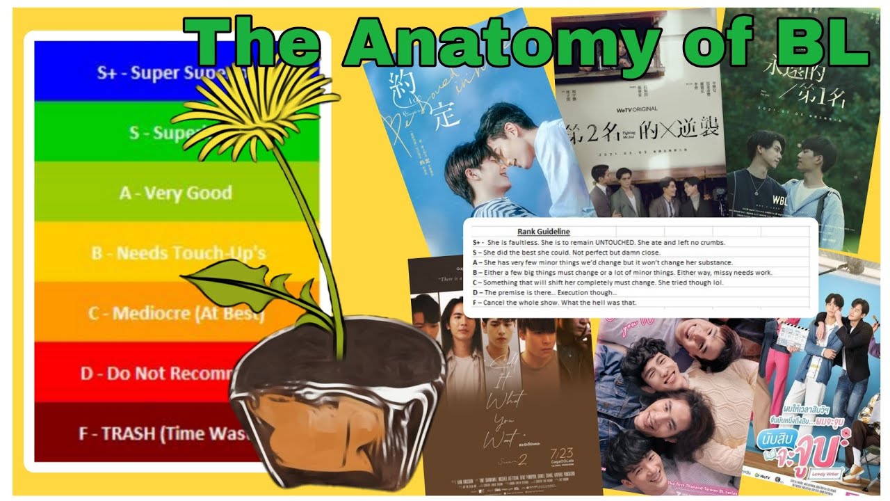 BL Tier List: Part 4 - The Dramatics and Industry Call-Outs - YouTube