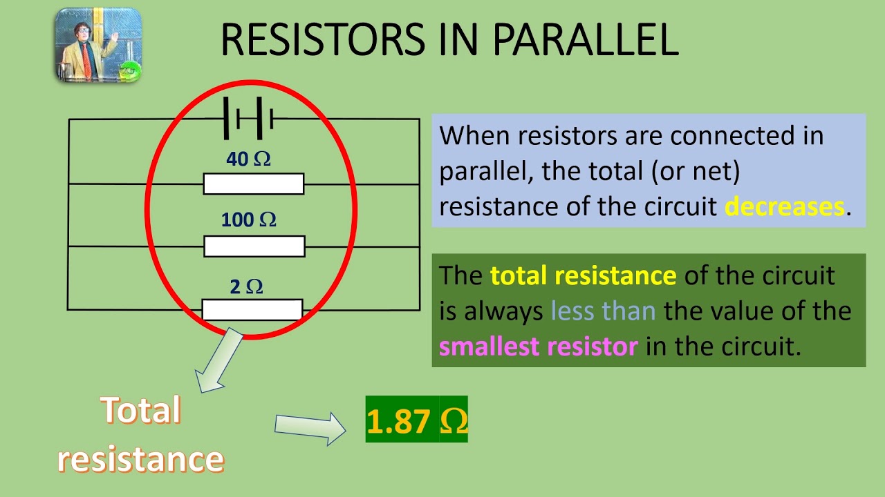 RESISTANCE IS USELESS - YouTube