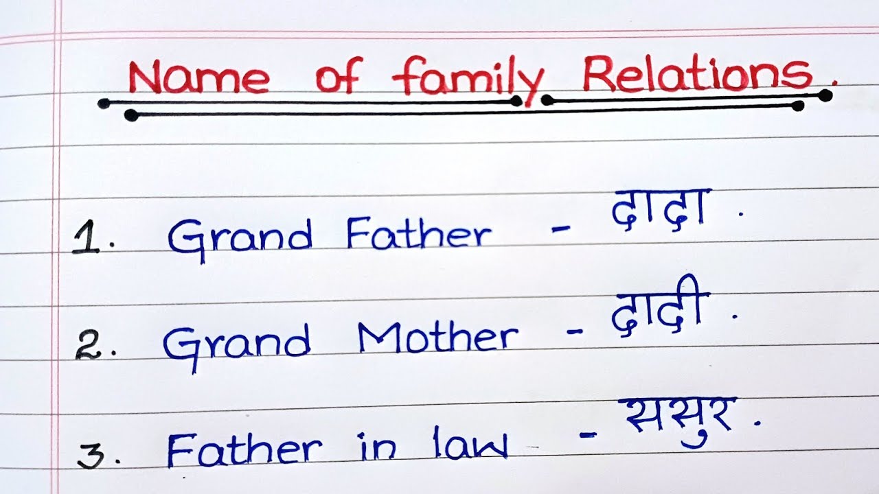 Name of Family Relations in English and Hindi | Write Family Relation ...