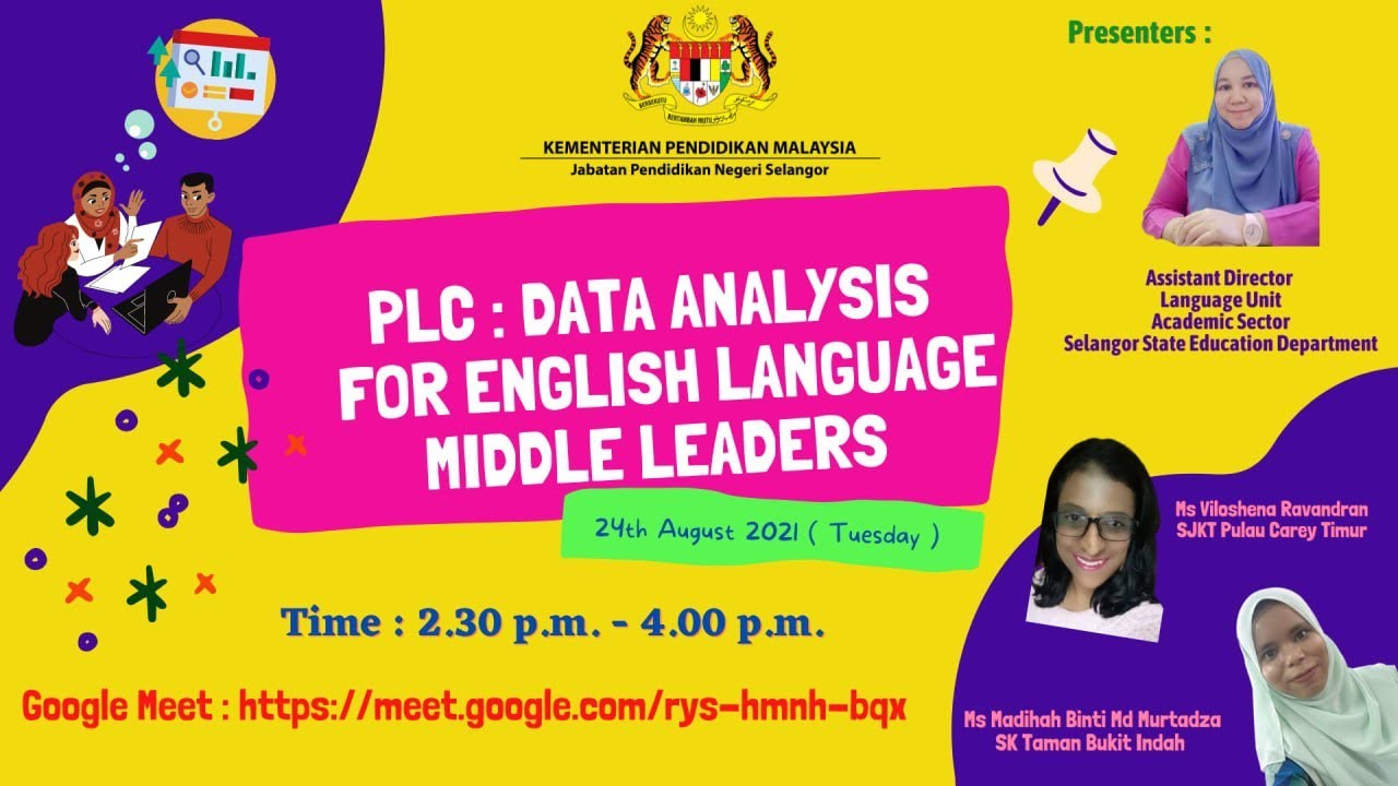 PLC: DATA ANALYSIS FOR ENGLISH LANGUAGE MIDDLE LEADERS - YouTube