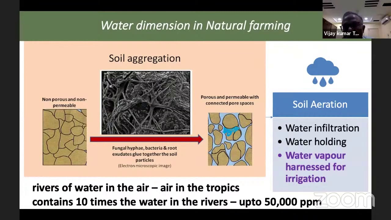 Pre-Monsoon Dry Sowing (PMDS) by T Vijay Kumar - YouTube