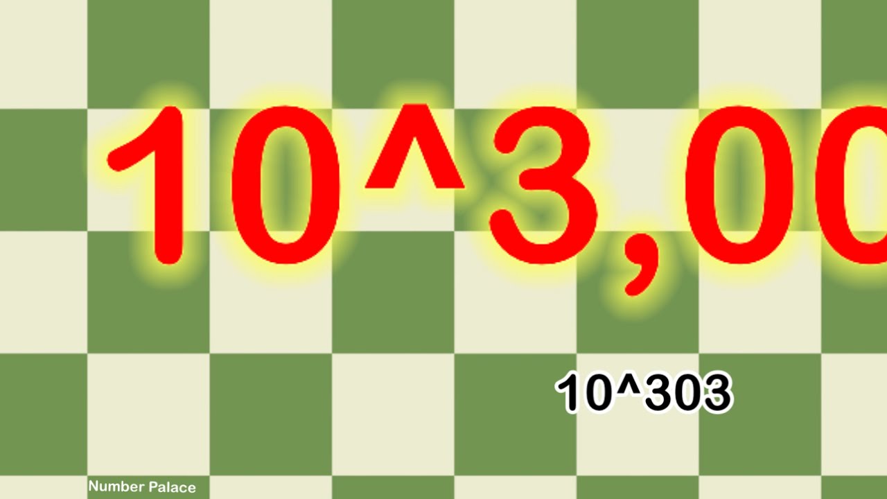 Number Palace: Centillion to Nanillion - YouTube