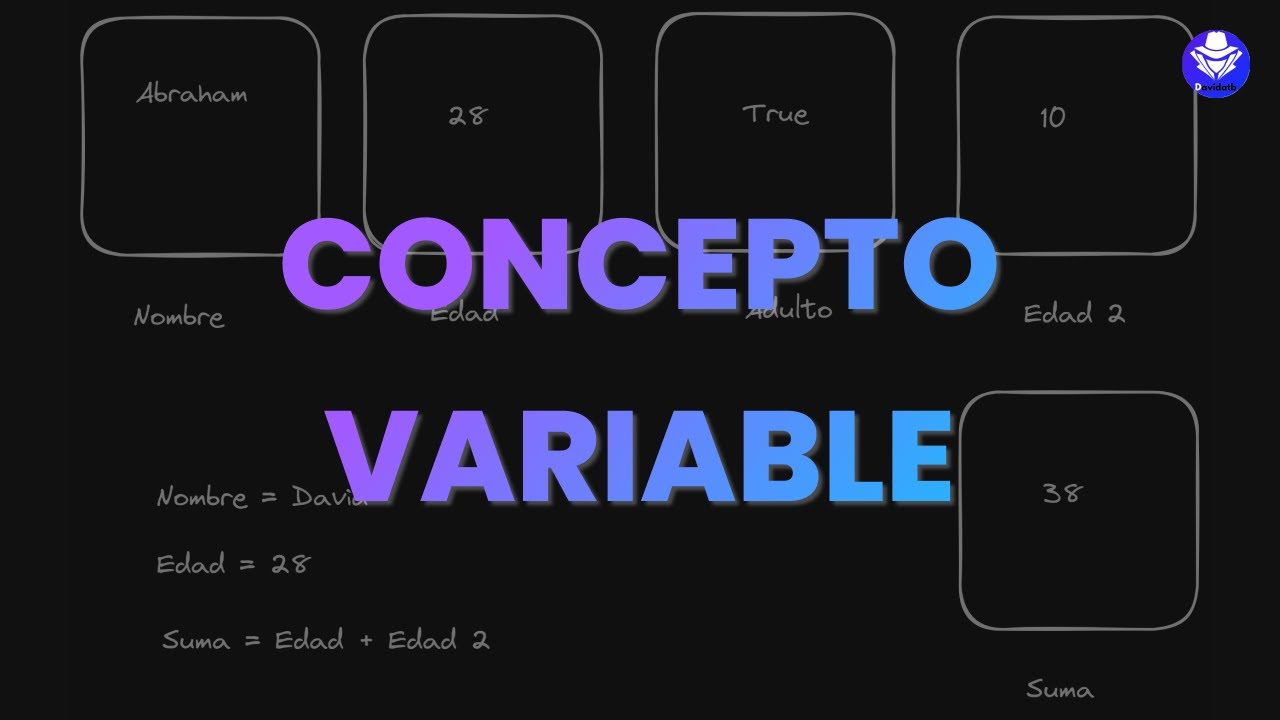 ¿QUE es una VARIABLE en PROGRAMACIÓN? I Conceptos Básicos - YouTube