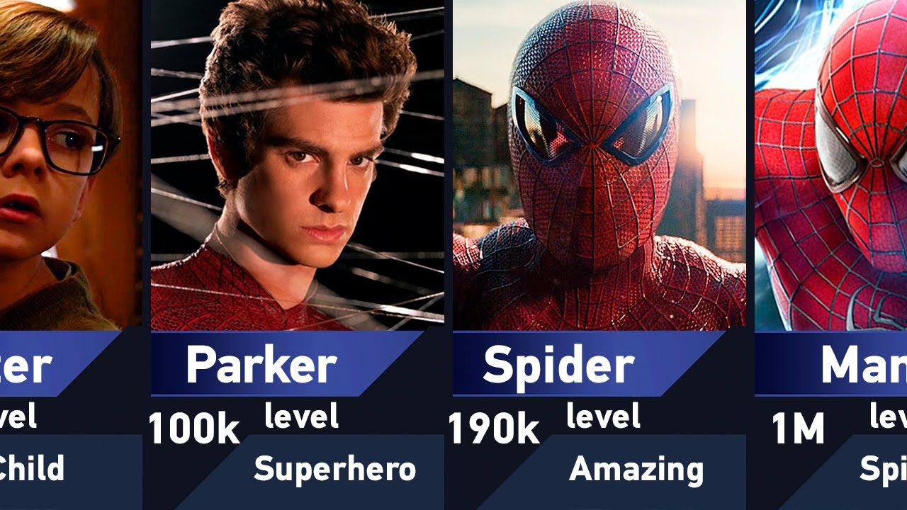Andrew Garfield Hung