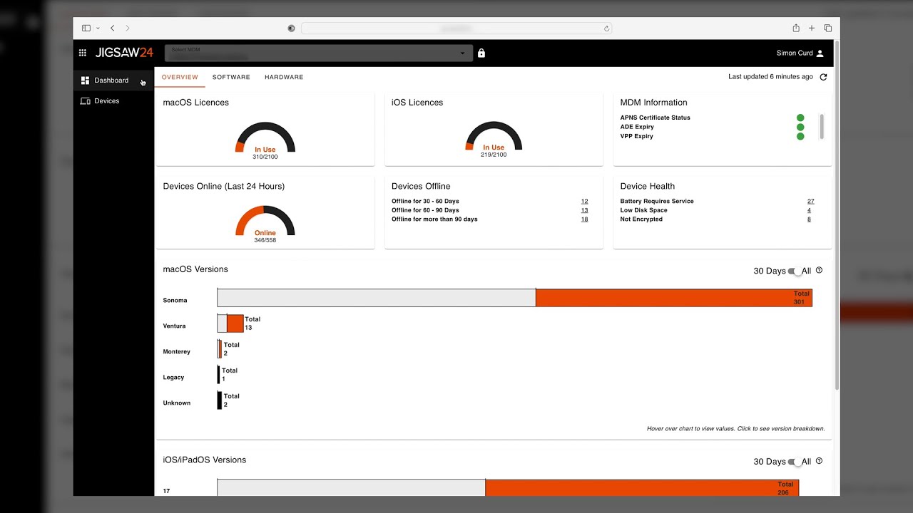 Insights24: Visibility over your fully managed Apple estate - YouTube
