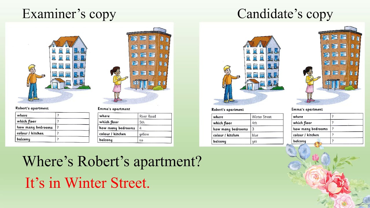 Flyers speaking test - YouTube