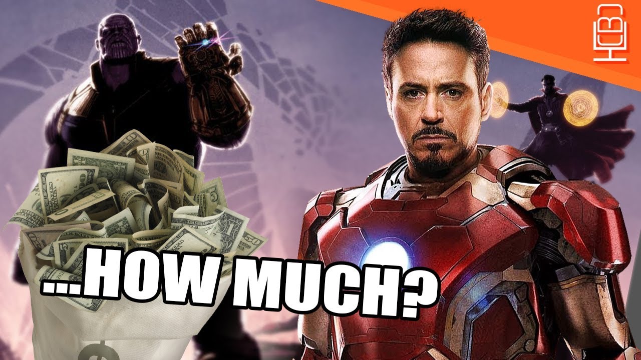 Avengers Infinity War INSANE Budget Revealed - YouTube