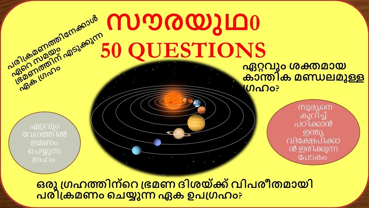 Solar system (Kerala PSc preliminary exam, HSA Social Science) Planets ...