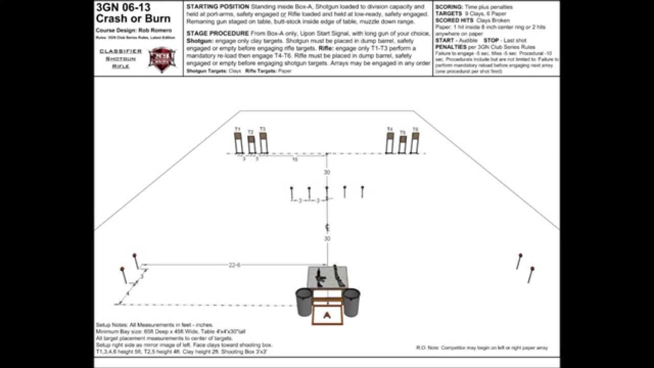 3-Gun Nation Classifier - Crash or Burn - YouTube