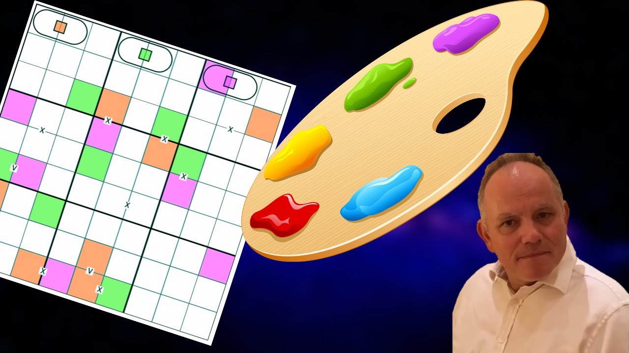 The Art of Sudoku - YouTube