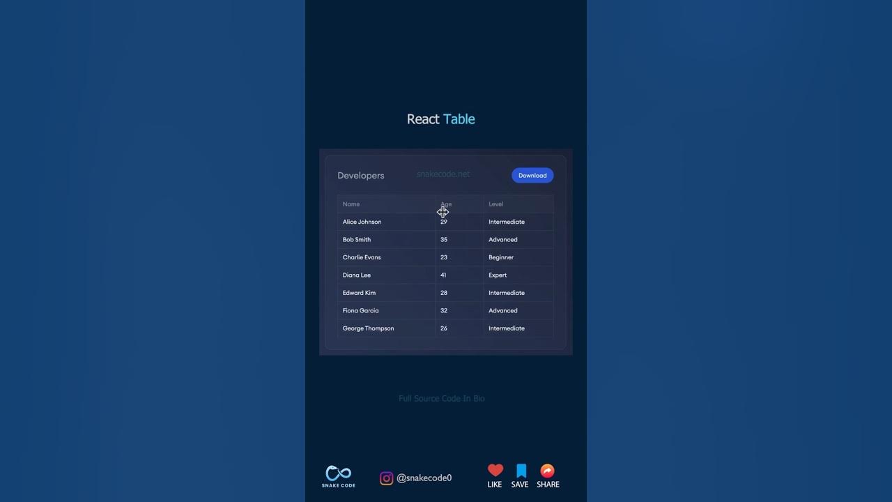 React Table Reactjs Html Css Javascript Coding Cssanimation