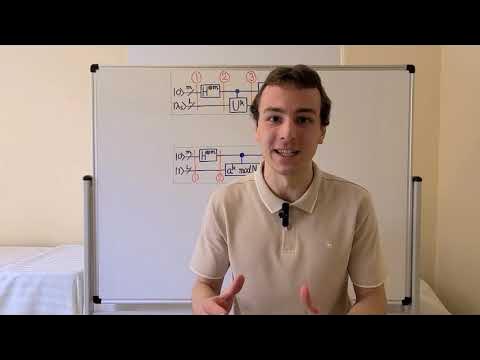 Quantum Order-Finding Subroutine of Shor's Factoring Algorithm, Phase Estimation Quantum Circuit ...