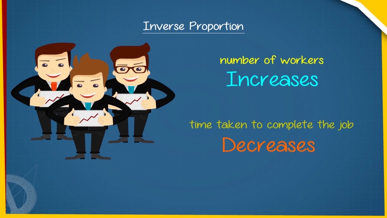 Direct and Indirect Proportion class-8 - YouTube