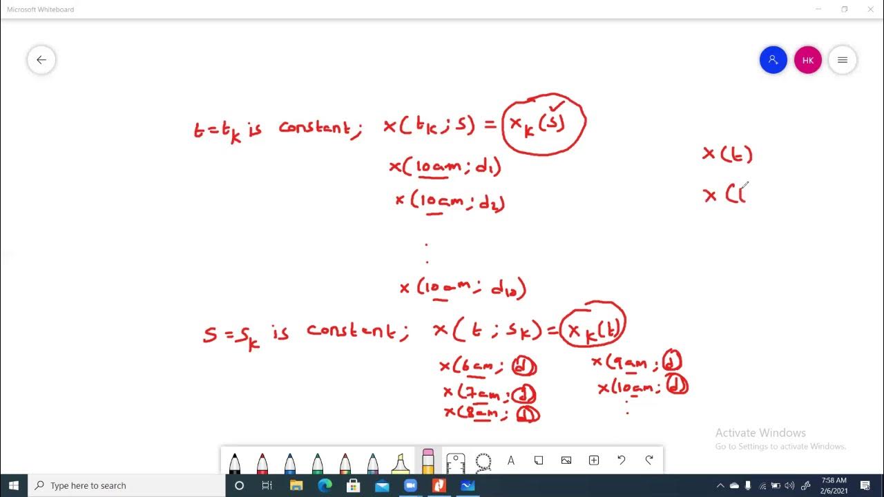 UNIT-4: RVSP CLASS-1 - YouTube
