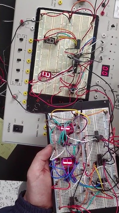 Digital logic circuit implementing a clock (hour and minute) - YouTube