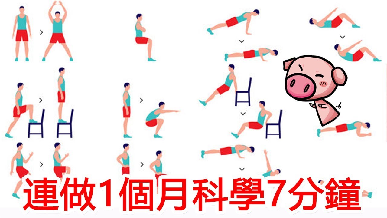 連做一個月科學7分鐘運動 The Scientific 7-Minute Workout [小高的挑戰] - YouTube