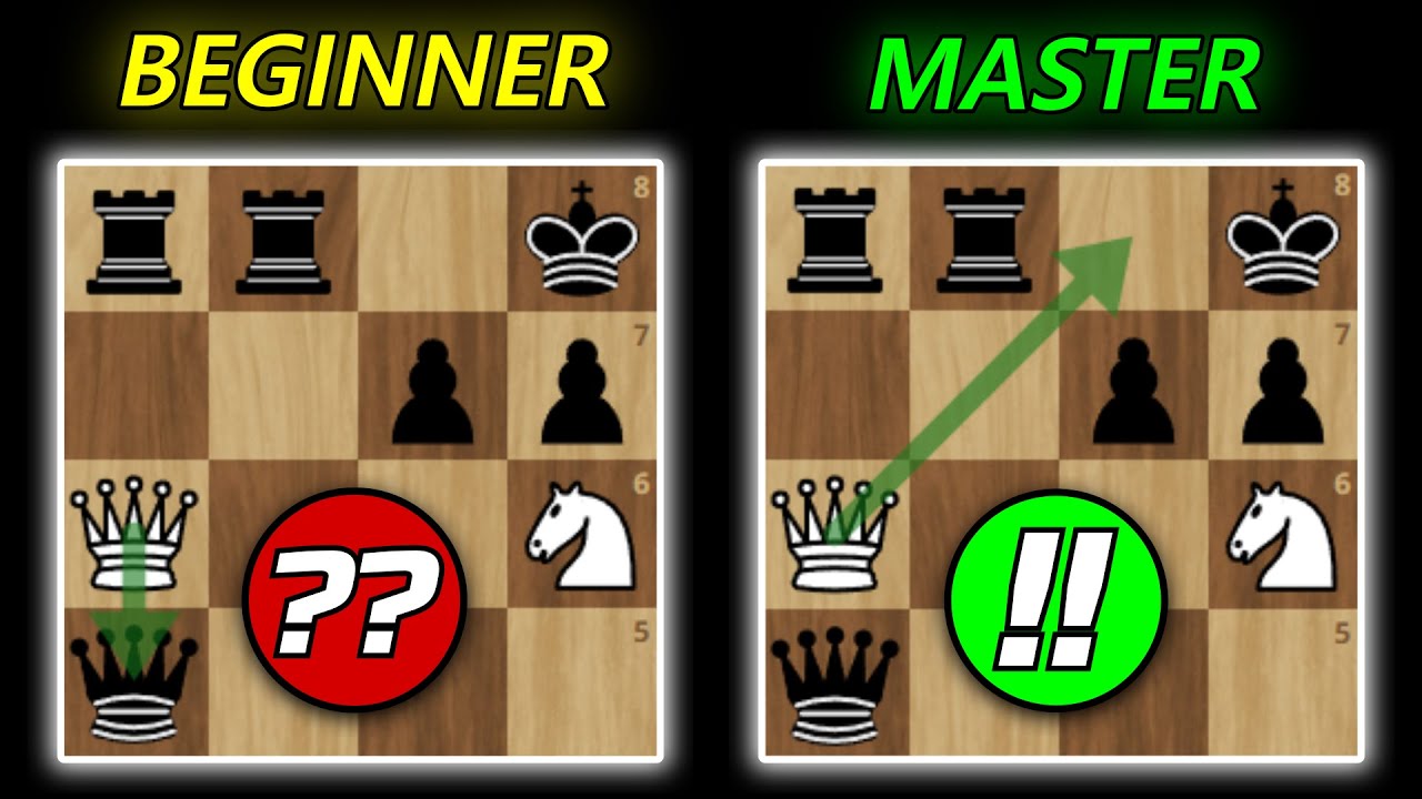 How Do You Compare To Everyone Else On YouTube Chess Quiz 12 YouTube how-do-you-compare-to-everyone-else-on-youtube-chess-quiz-12-youtube
