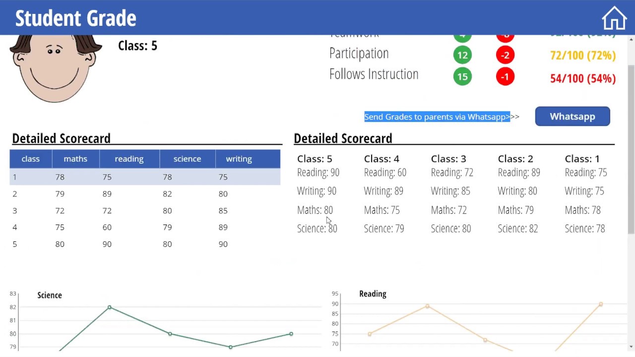 PowerApps Showcase: School Management App - YouTube