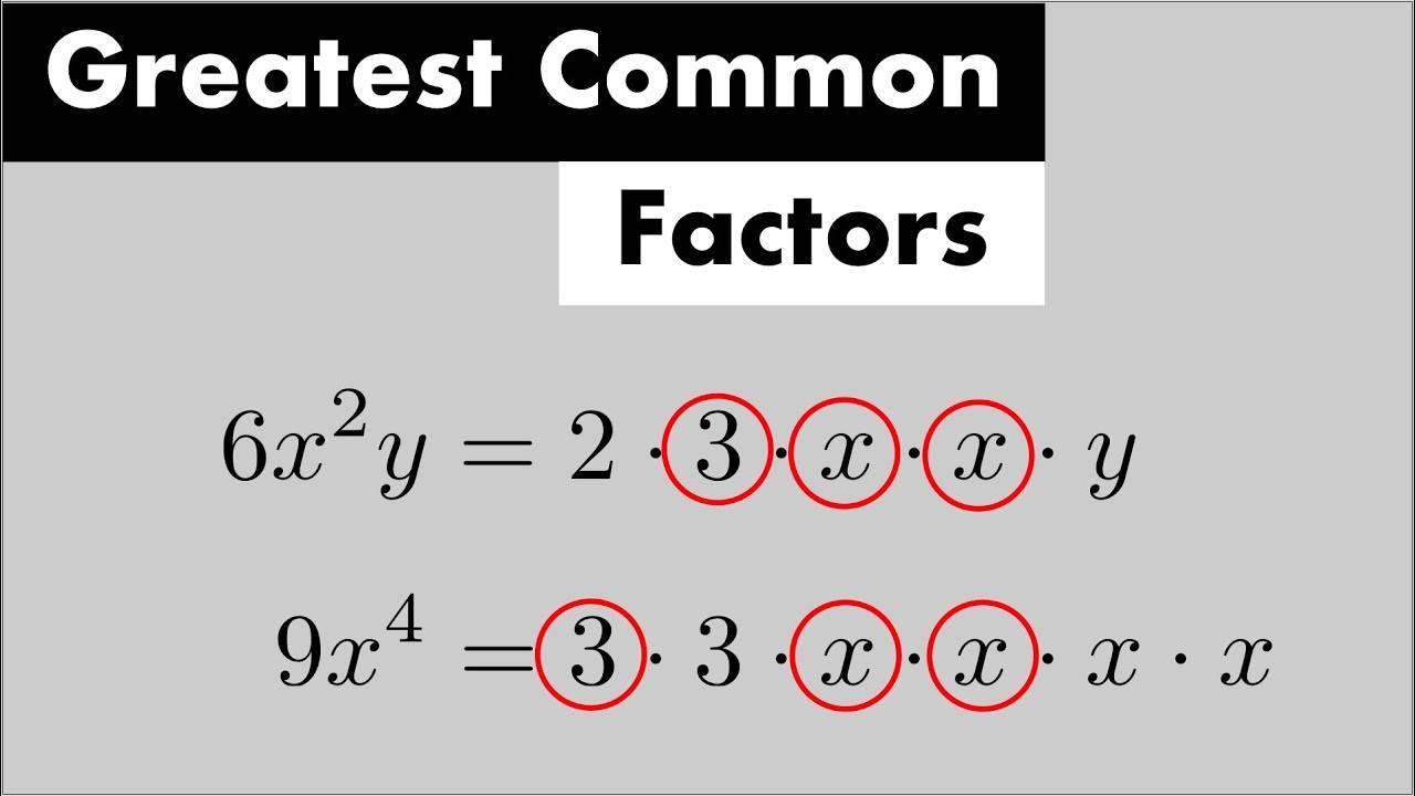 Greatest Common Factors YouTube