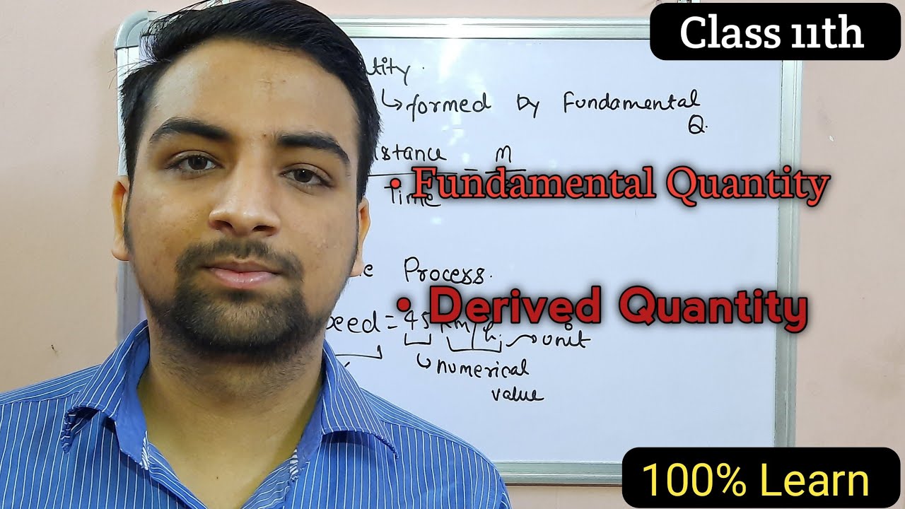 Fundamental Quantity | Derived Quantity | Measuring Process | Visualize physics - YouTube