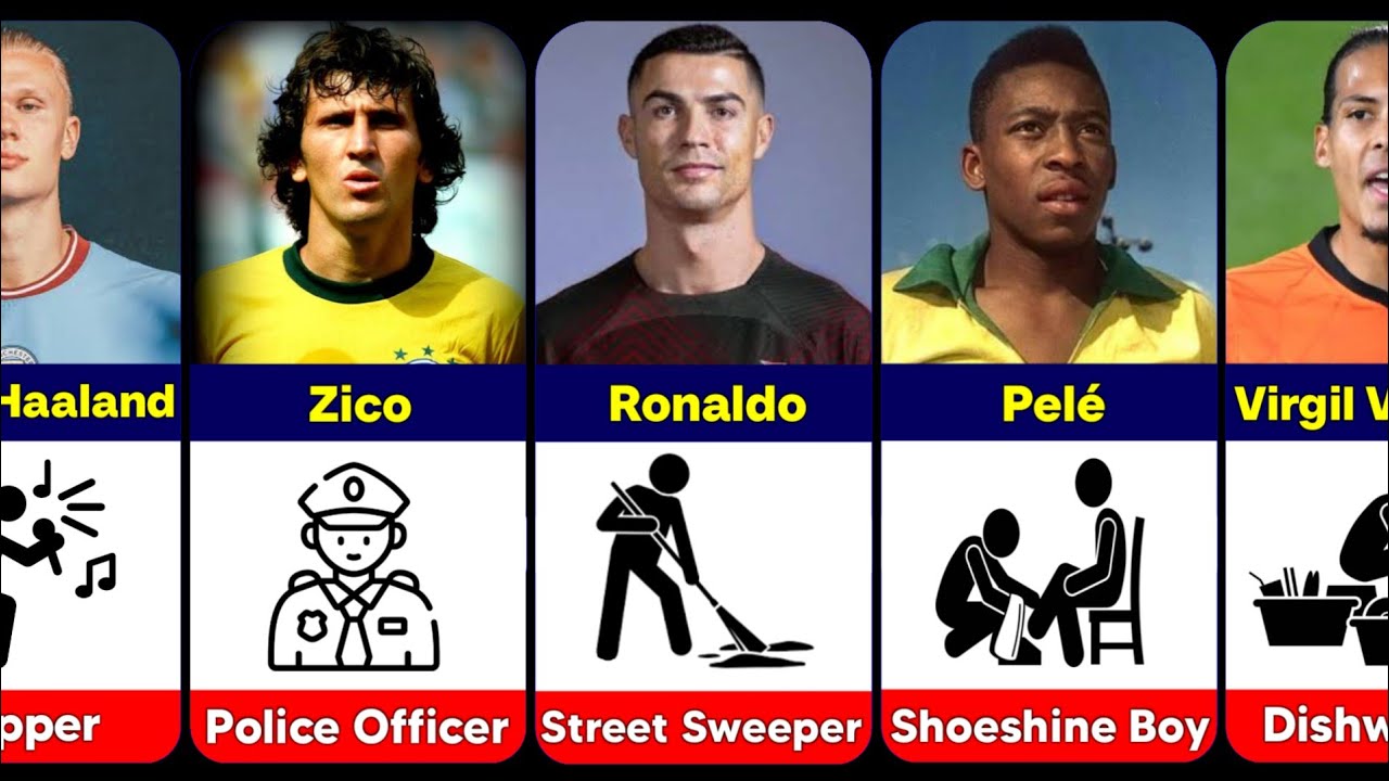 Football Players Jobs Before They Were Famous - YouTube