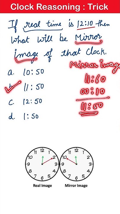 Mirror image of the clock | Reasoning Tricks | Clock Reasoning trick for competitive exams ...