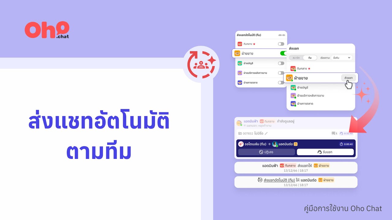 คู่มือการใช้งาน Oho Chat | ฟังก์ชันส่งแชทอัตโนมัติตามทีม - YouTube