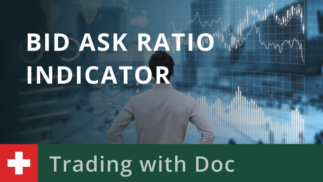 Live Trading with Doc 12/08 : Bid Ask Ratio Indicator - YouTube