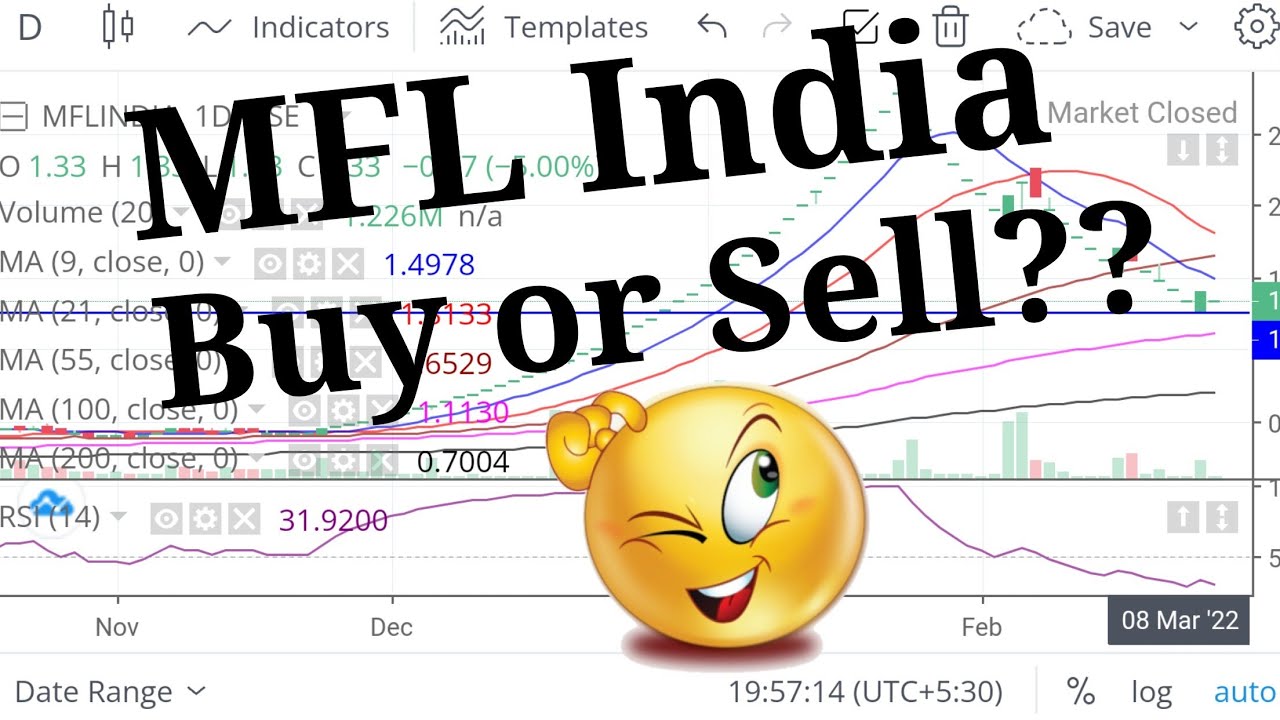 MFL India Share news। MFL India Share latest news। MFL India Share। MFL ...