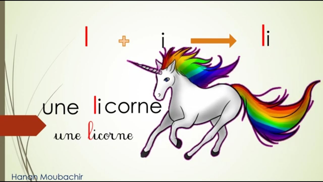 Révision "La lettre ''l'' : Lecture des syllabes et des mots - YouTube