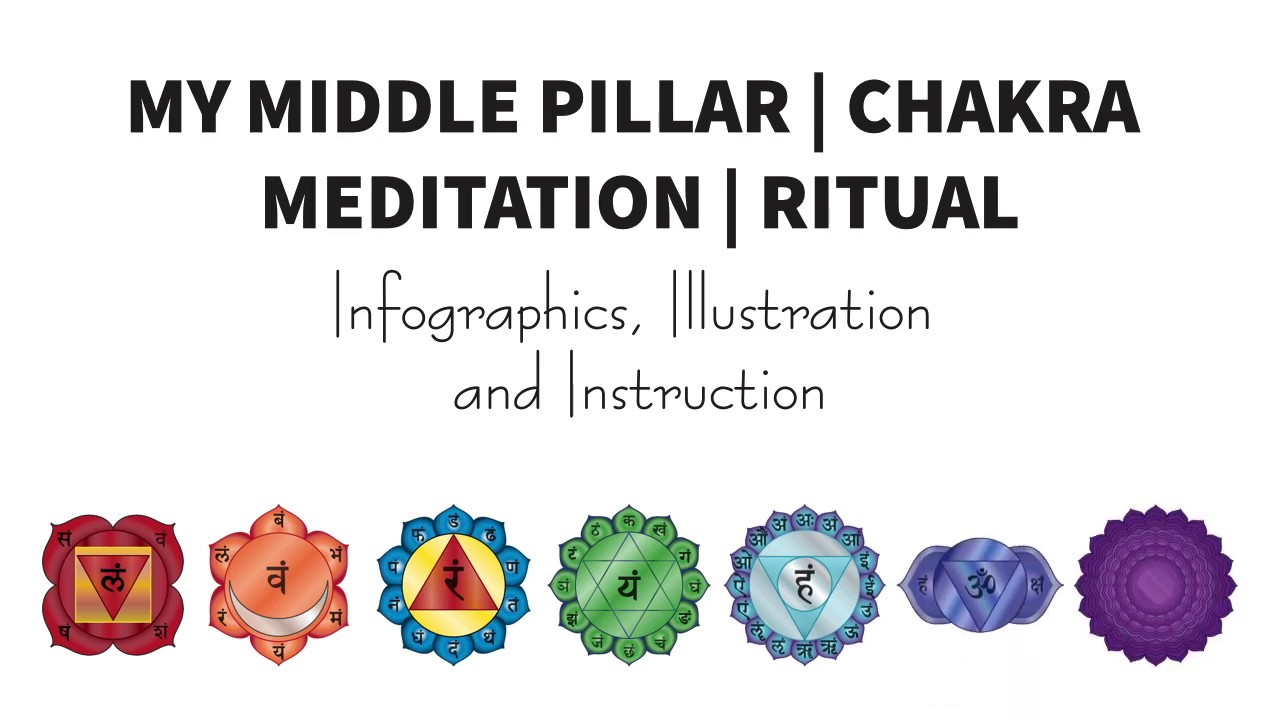 My Middle Pillar | Chakra Meditation | Ritual - YouTube
