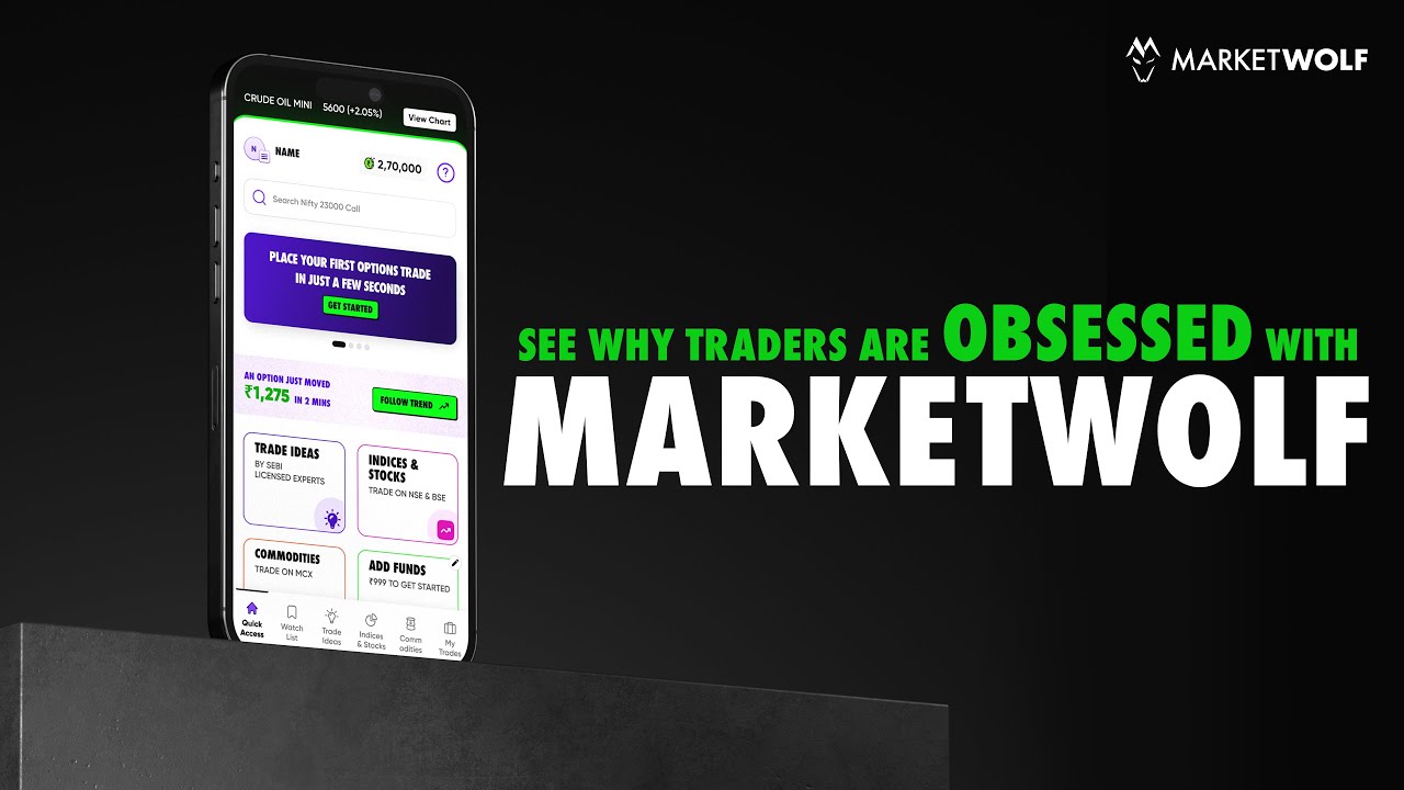 See why investors are OBSESSED with MarketWolf - YouTube
