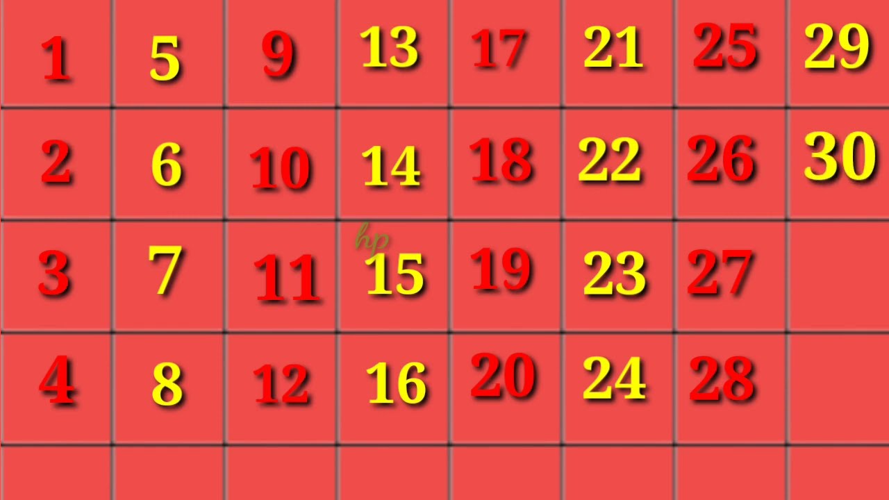 1 to 100 | ginti | ginti hindi | 123 | 123 in hindi | one to three ...