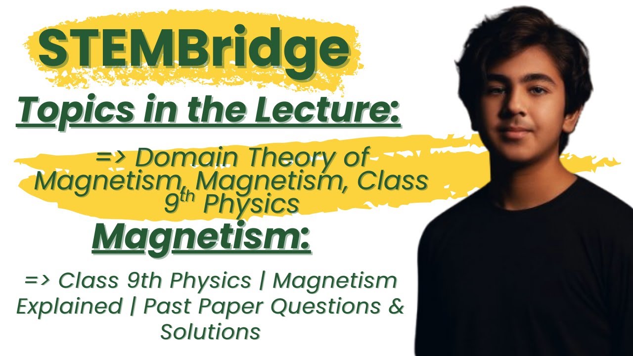 Domain Theory of Magnetism – Class 9th Physics | Chapter Explained ...
