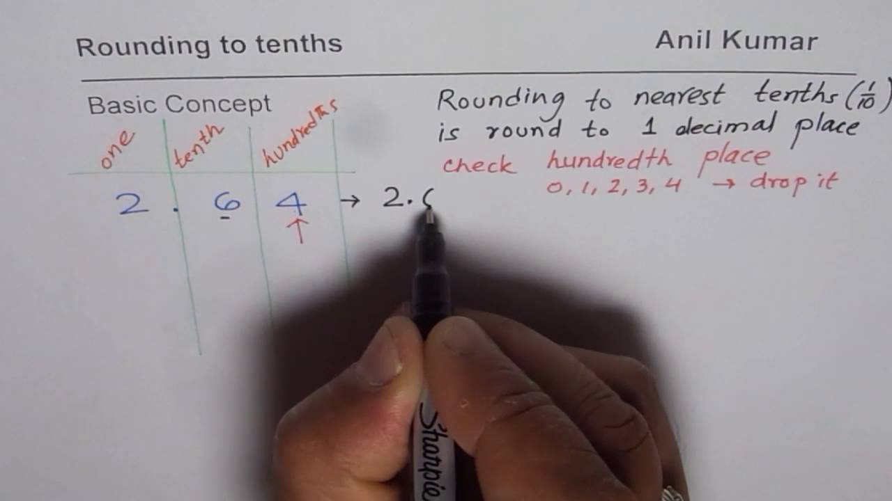 Basic Concept Of Rounding Decimal Numbers To Nearest Tenths YouTube basic-concept-of-rounding-decimal-numbers-to-nearest-tenths-youtube