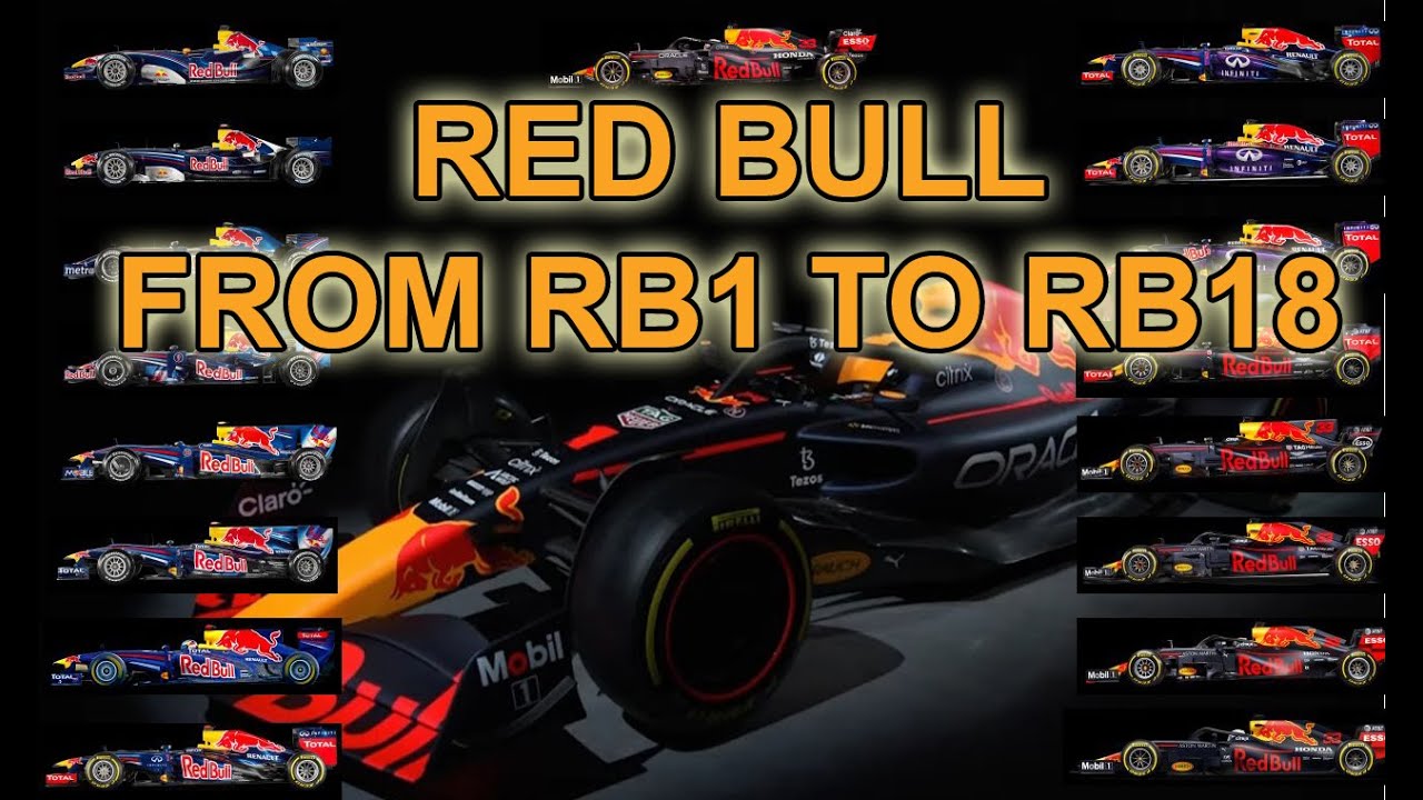 Red Bull Racing From RB1 to RB18 : 2005 - 2022 - YouTube