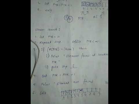 Data structure 3 - YouTube