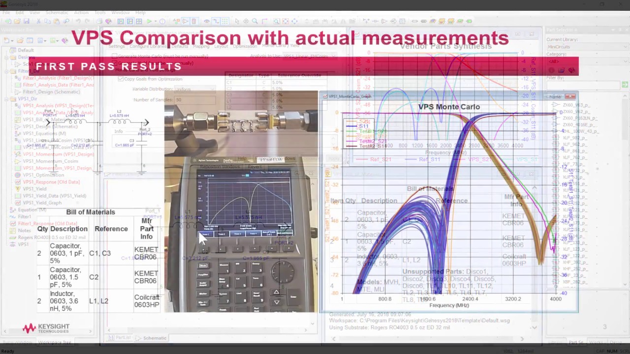 Genesys Vendor Parts Synthesis (VPS) - YouTube