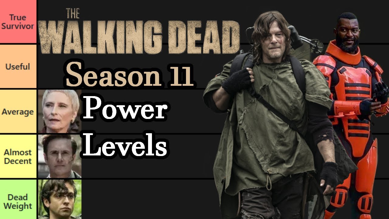 The Walking Dead Characters Ranked on Ability (Season 11) - YouTube