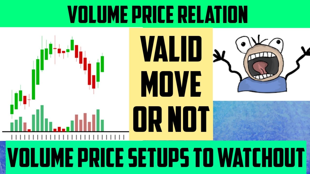 Volume Price Relation setups to watchout #volumepricerelation# - YouTube